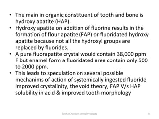 Dental products | PPTX