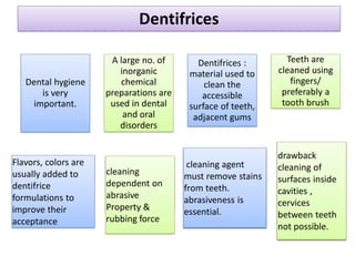 Dental products 1 | PDF