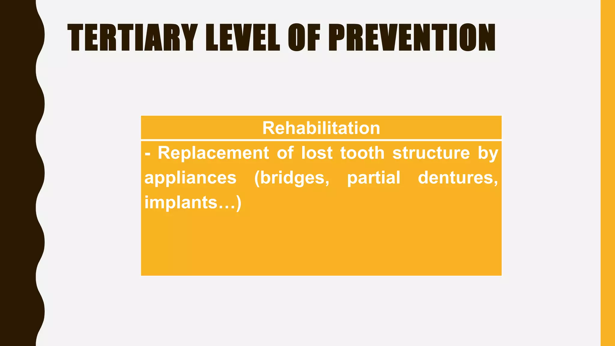 Dental public health introduction | PPTX