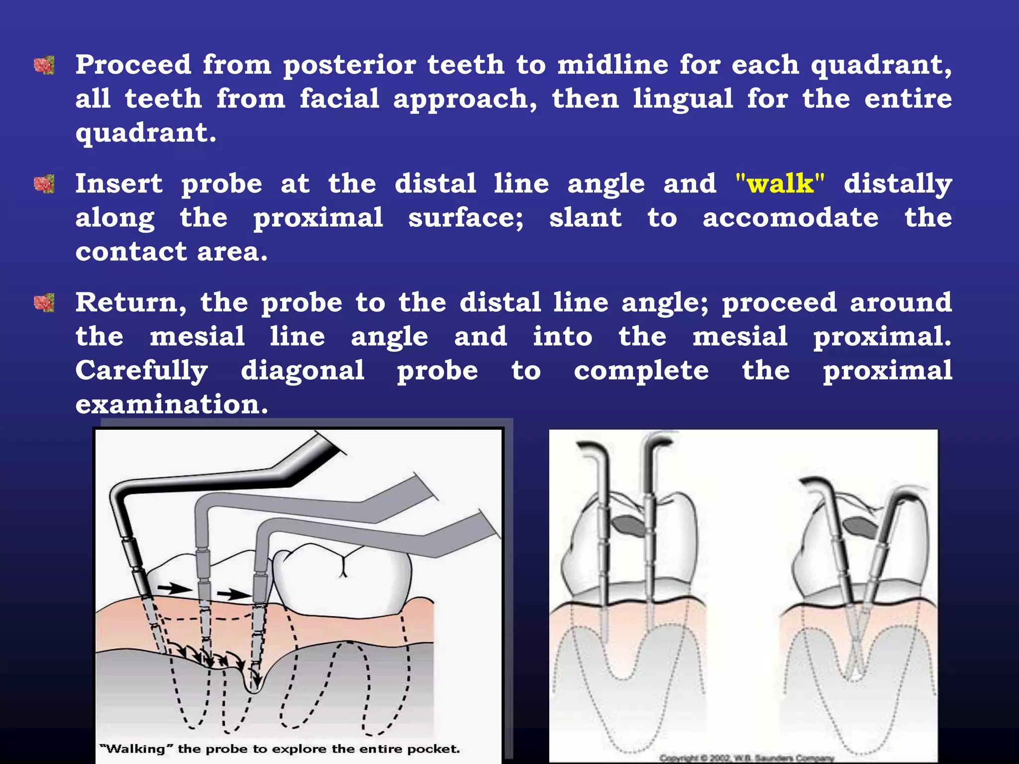 Dental sharting | PDF
