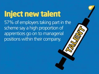 Dental Apprenticeships – Filling the Skills Gap | PDF