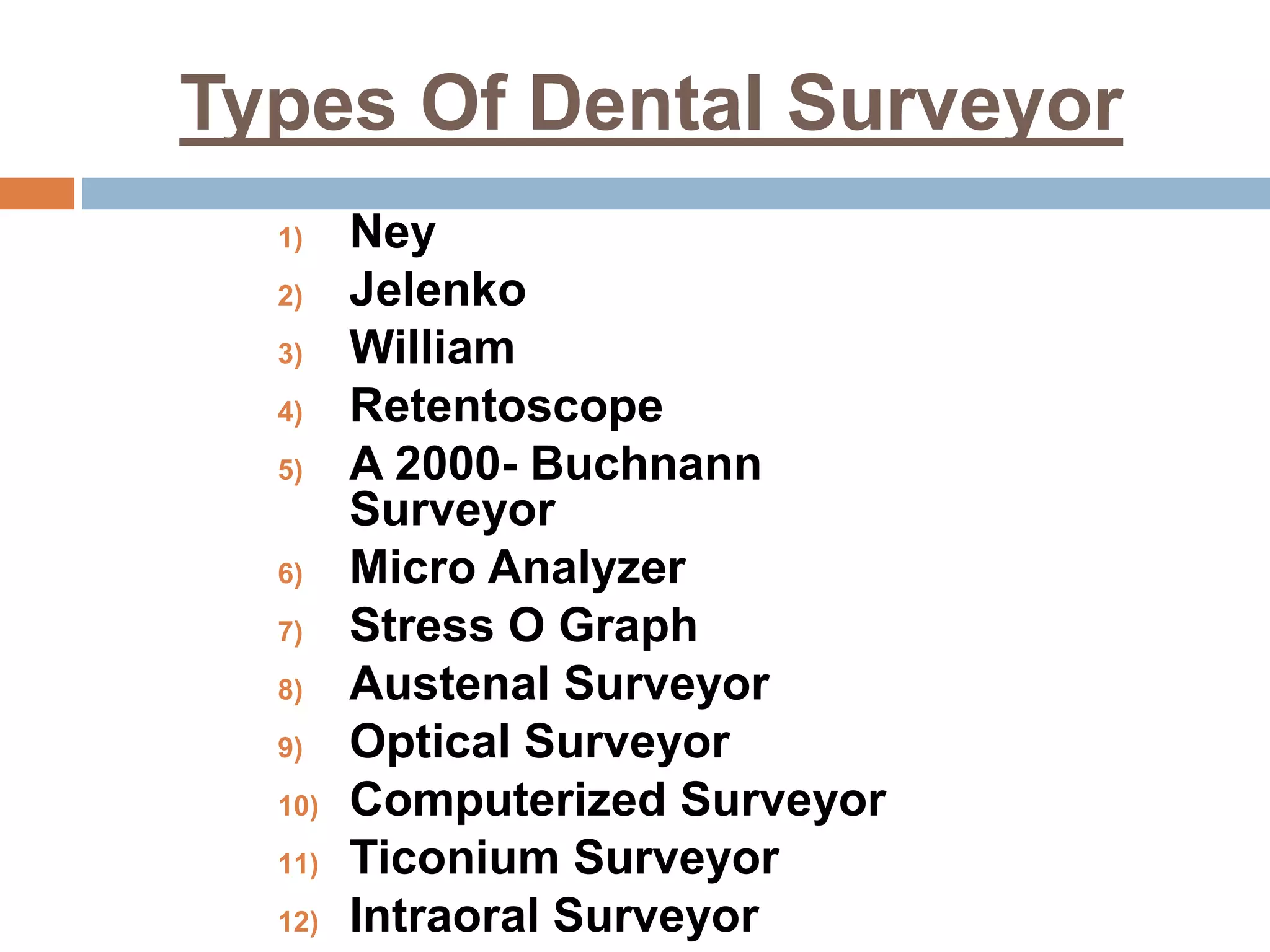Dental surveyor | PPTX
