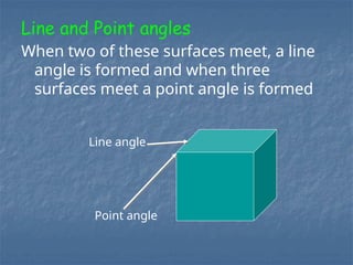 dental terminology and other terminology.pptx