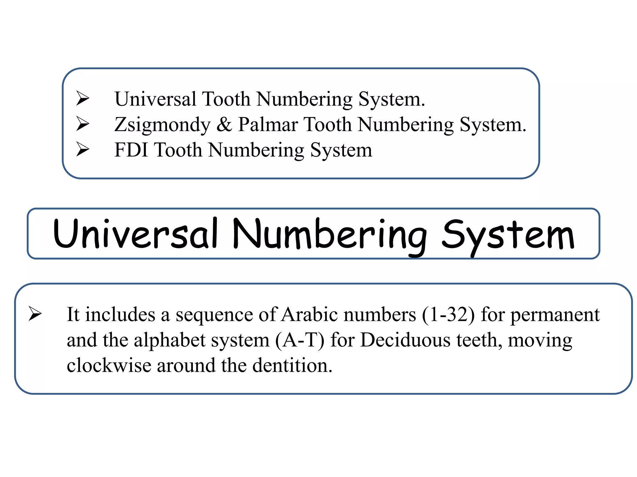 Dental tooth nomenclature | PPTX