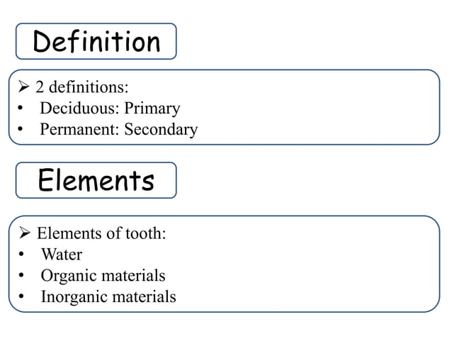 Dental tooth nomenclature | PPTX | Dental Health | Diseases and Conditions