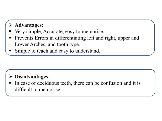 Dental tooth nomenclature | PPTX | Dental Health | Diseases and Conditions