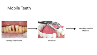 Dental Treatment Guide.pptx