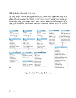 Report on Dental treatment & management system | DOCX