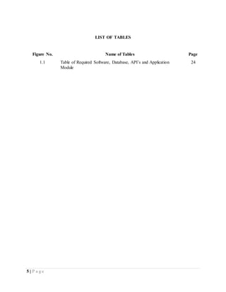 Report on Dental treatment & management system | DOCX