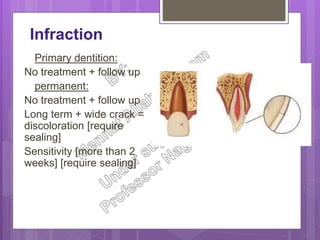 management of traumatic dental injuries in children.pptx