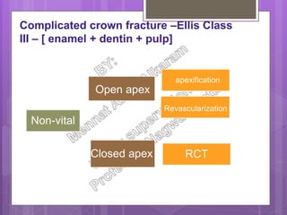 management of traumatic dental injuries in children.pptx