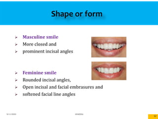 Dental veneer | PPTX