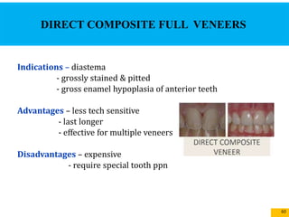 Dental veneer | PPTX