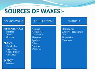 Dental waxes | PPTX