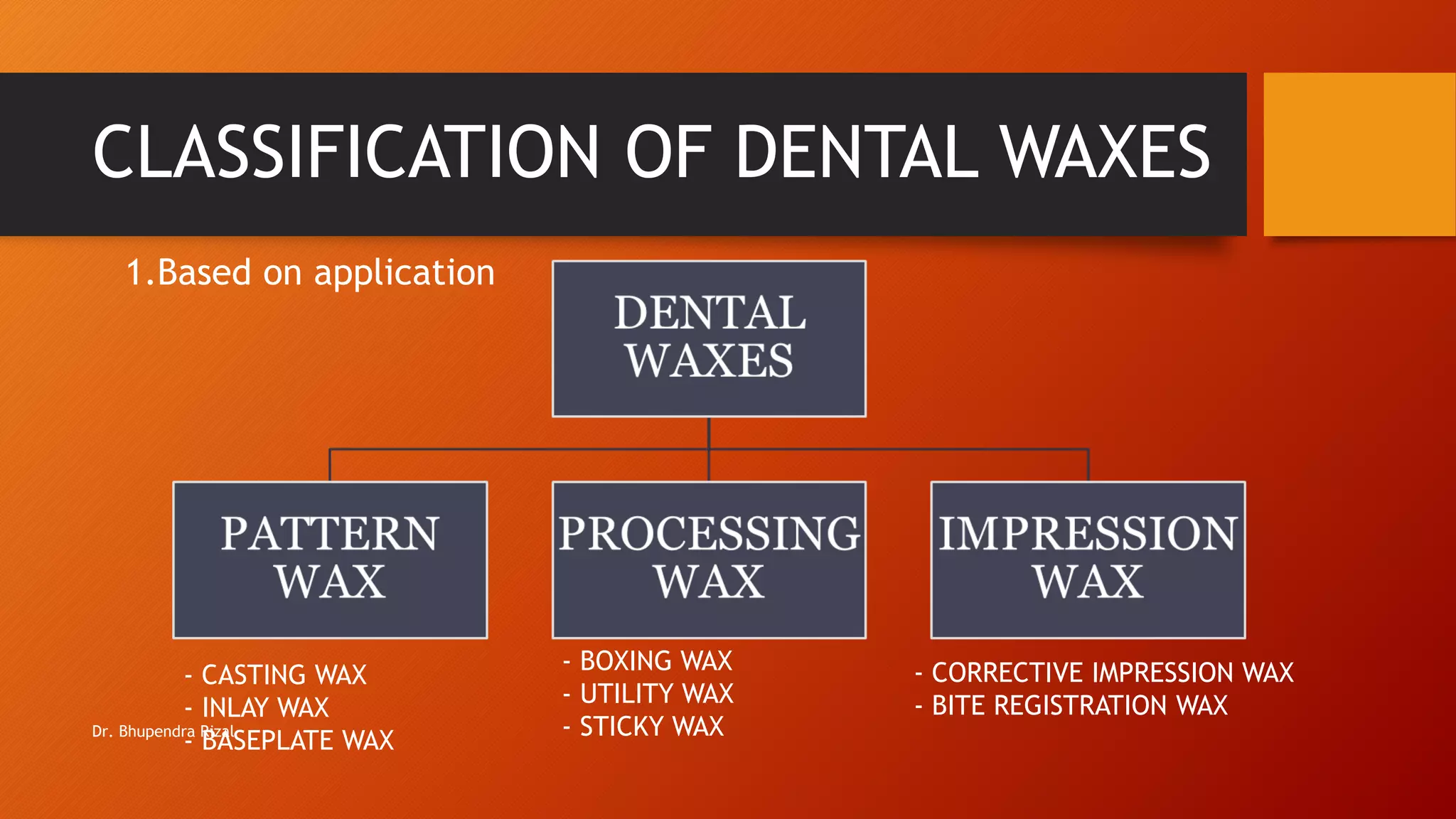 Dental waxes. | PPTX