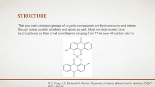Dental waxes.pptx