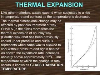 DENTAL WAXES.ppt