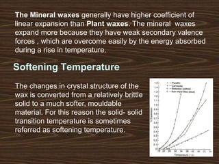 DENTAL WAXES.ppt