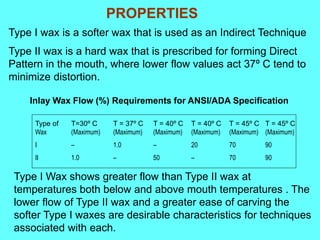 DENTAL WAXES.ppt