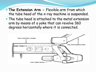Dental X-ray Unit.pptx