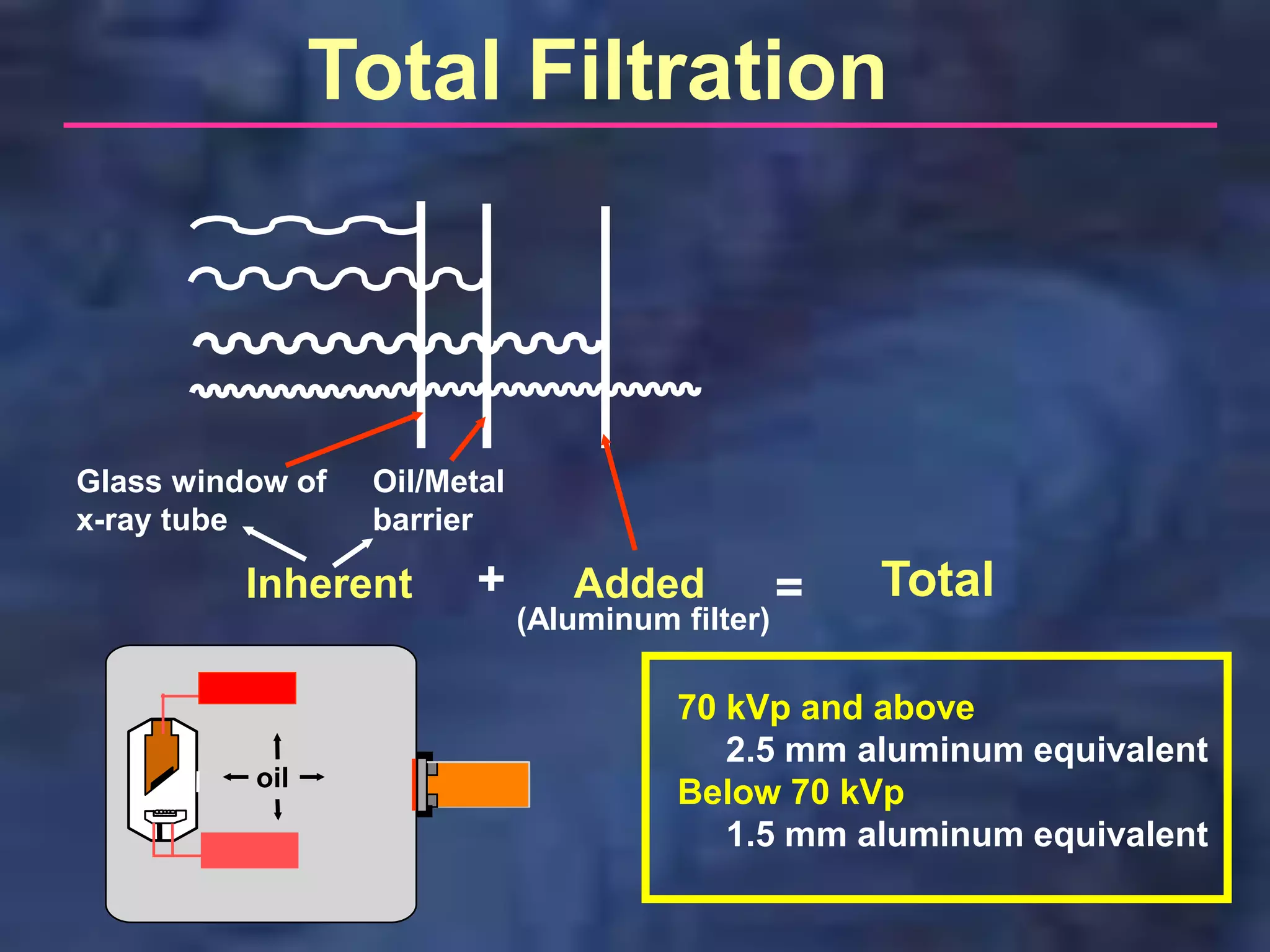 DENTAL XRAY MACHINE.ppt