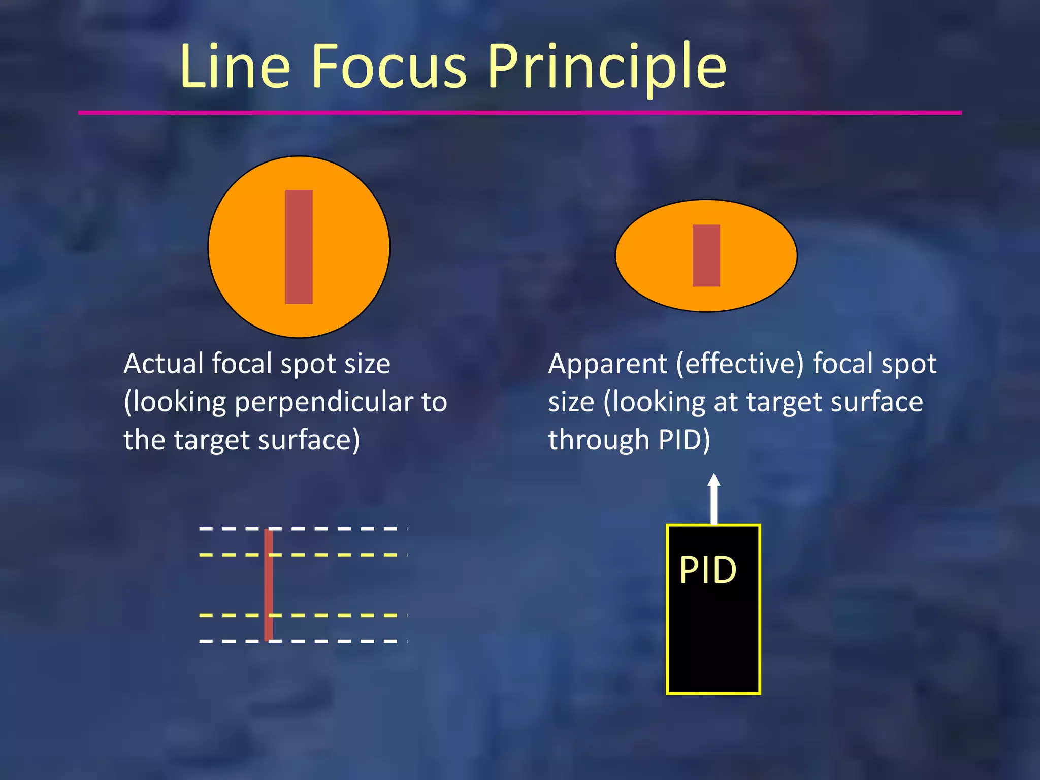 DENTAL XRAY MACHINE.ppt