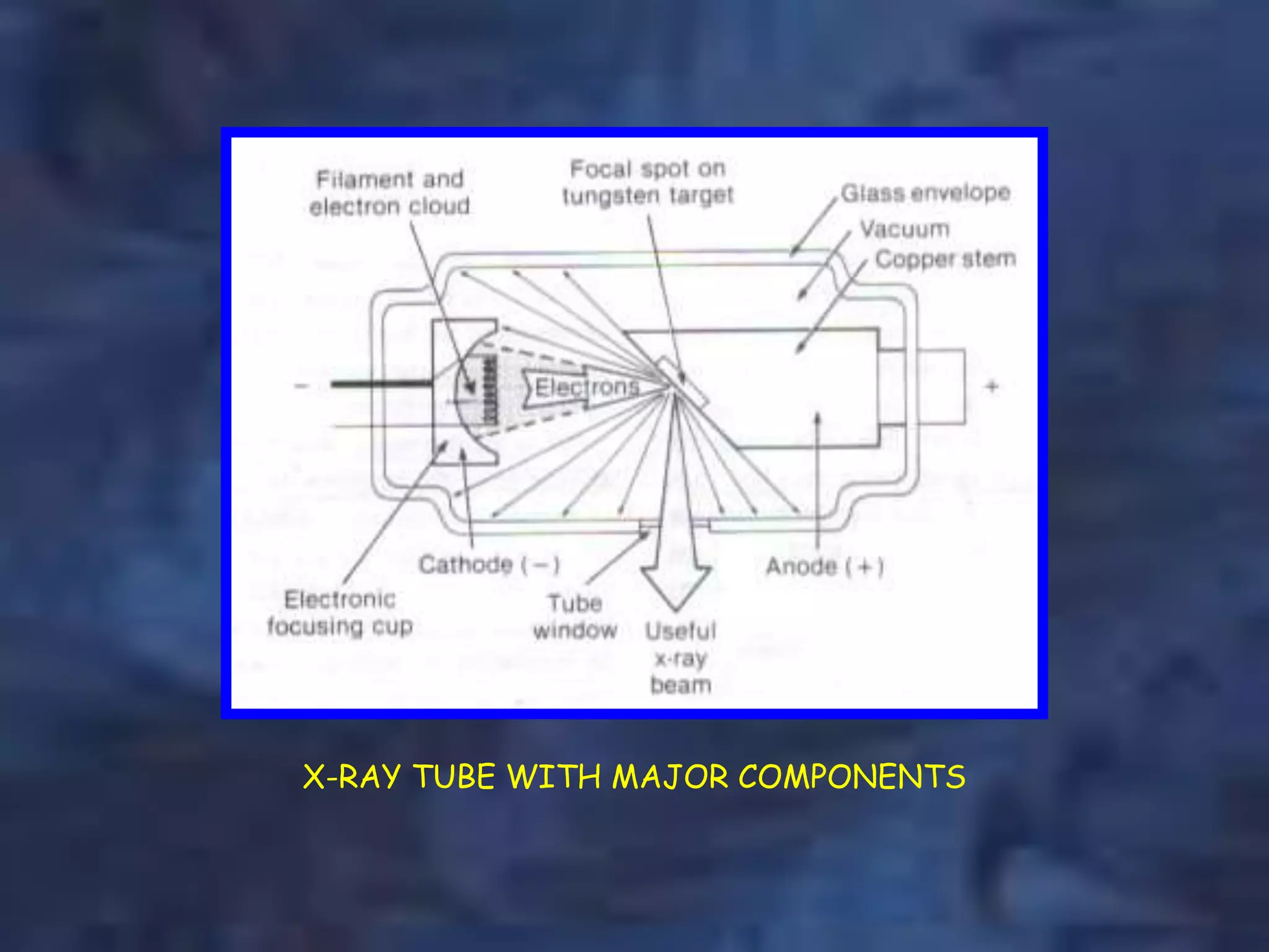 DENTAL XRAY MACHINE.ppt