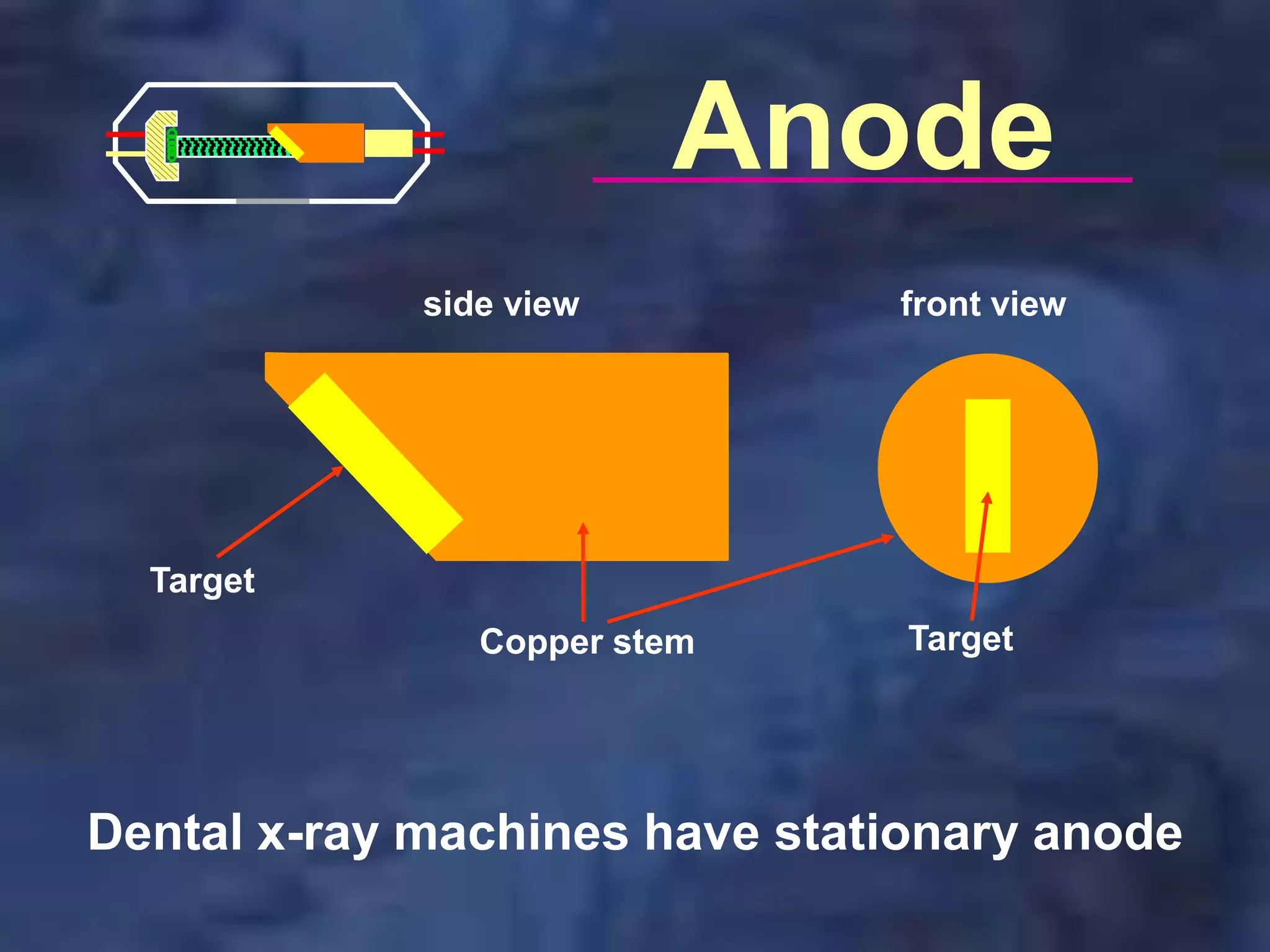 DENTAL XRAY MACHINE.ppt