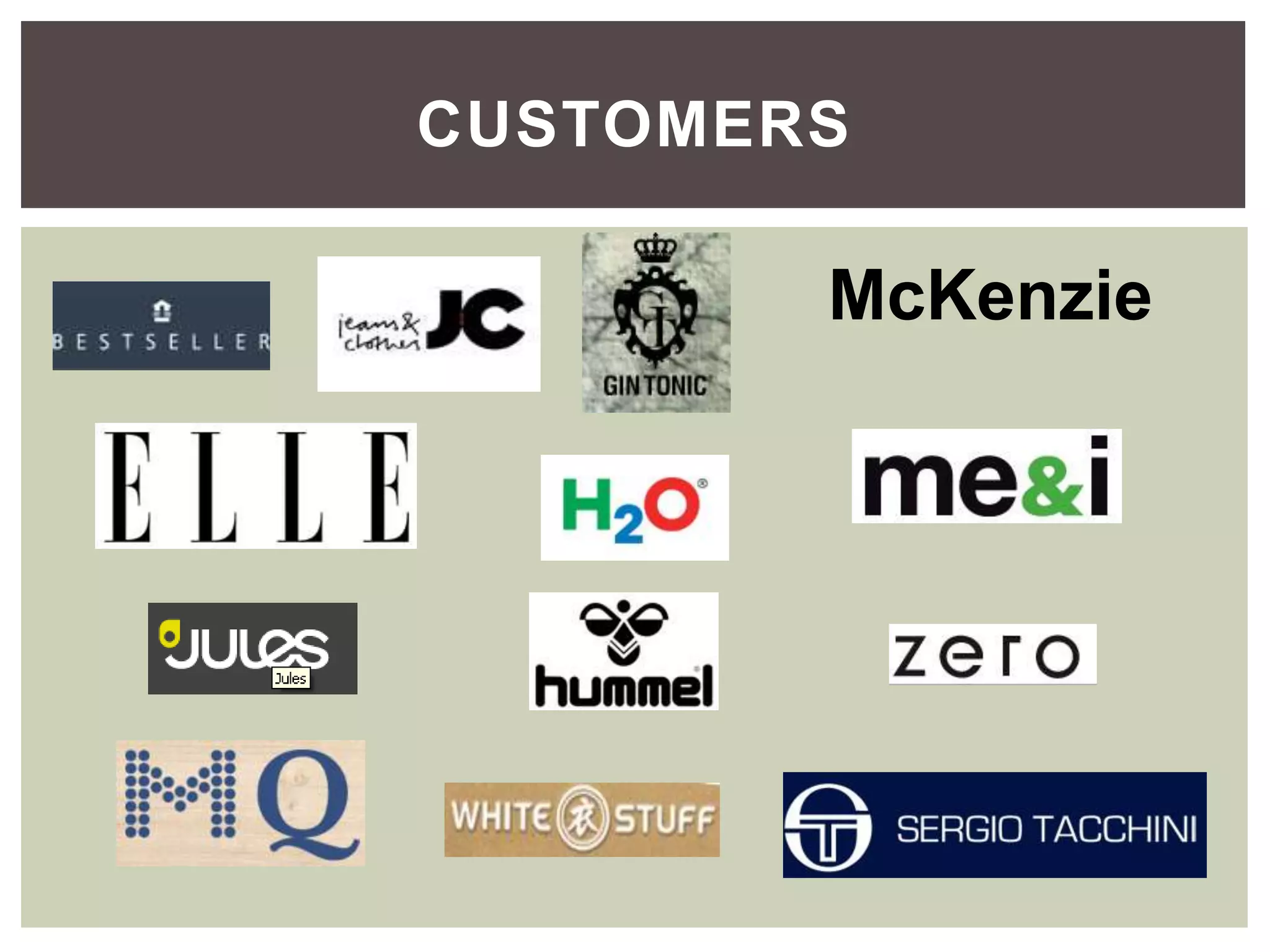 Denta textile company profile | PPT