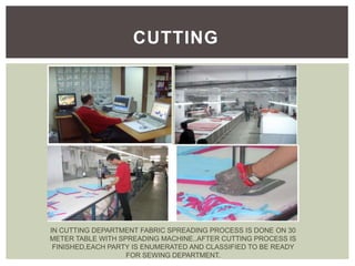 Denta textile company profile | PPSX