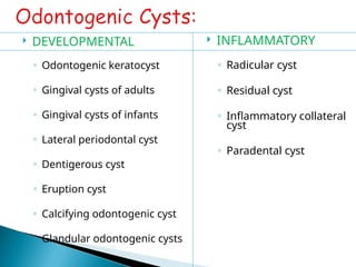 DENTIGEROUS CYST ORAL PATHOLOGY DENTISTRY | PPT