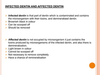 Dentin | PPT