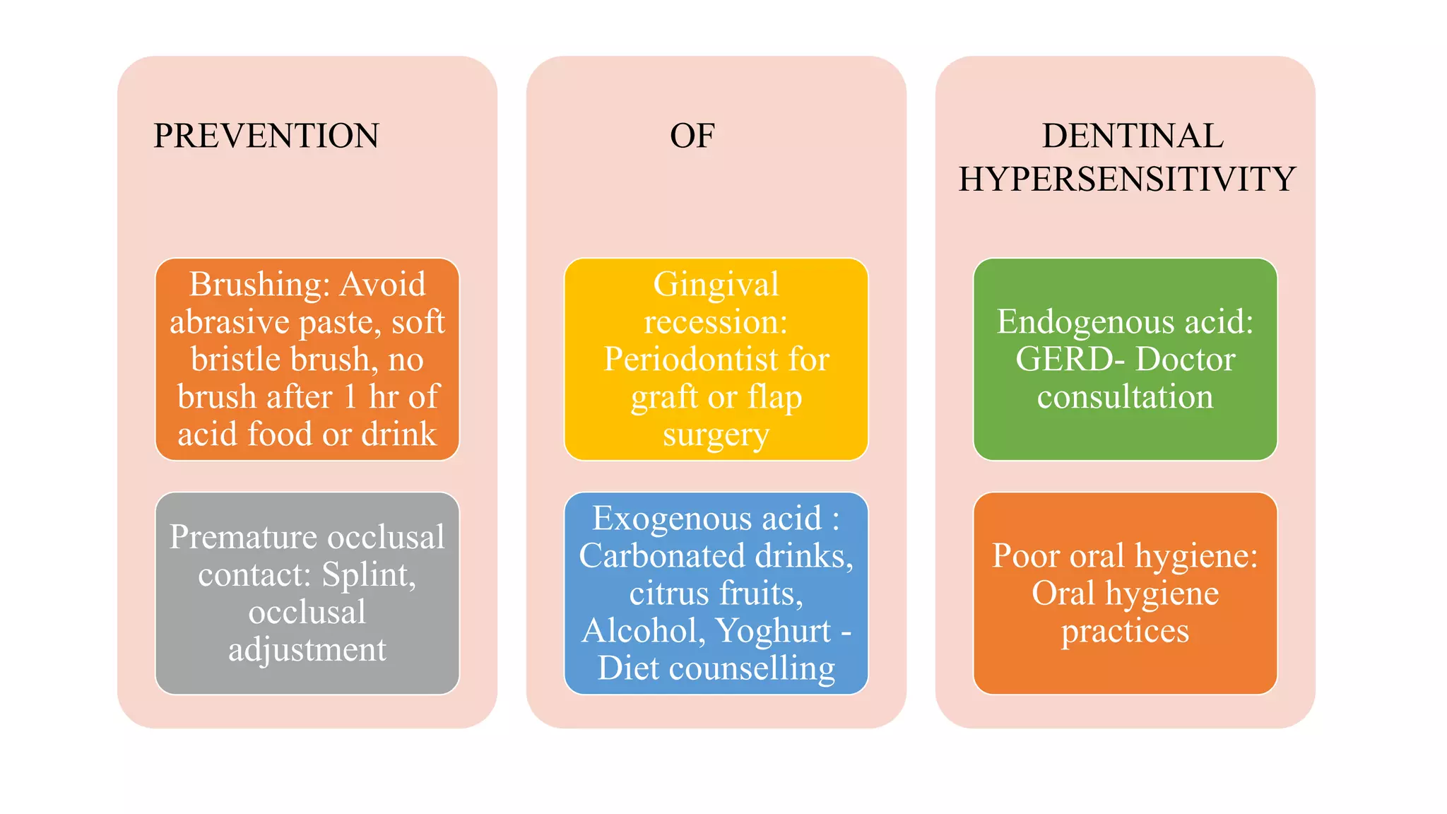 Dentinal hypersensitivity | PPT