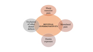 Dentinal hypersensitivity | PPT
