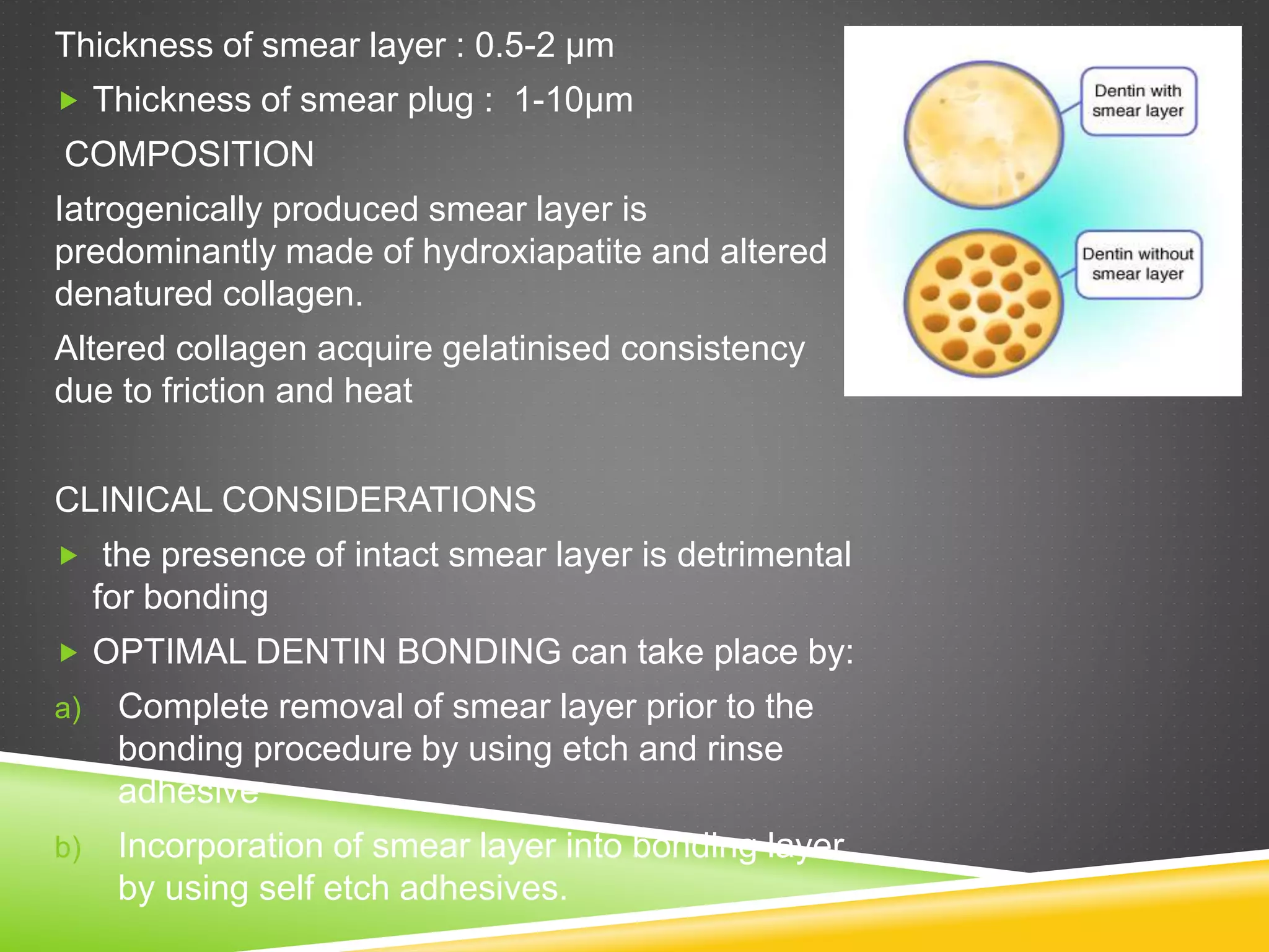 Dentin bonding agents | PPTX