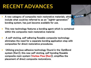 Dentin bonding agents | PPTX