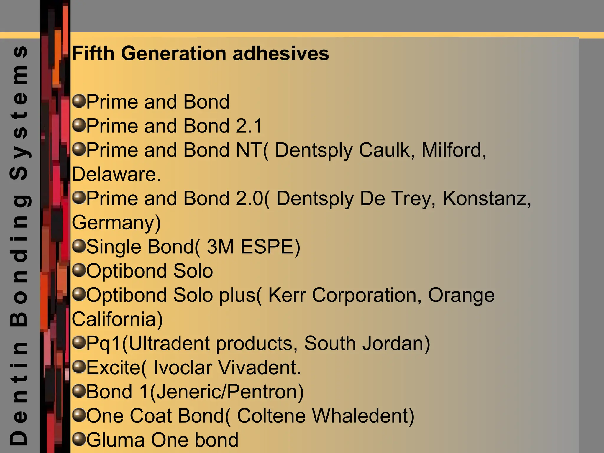 Dentin Bonding Systems in operative dentistry | PPT