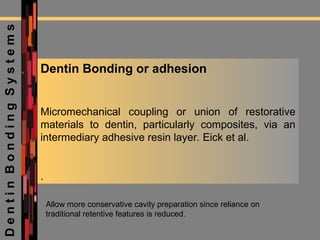 Dentin Bonding Systems in operative dentistry | PPT