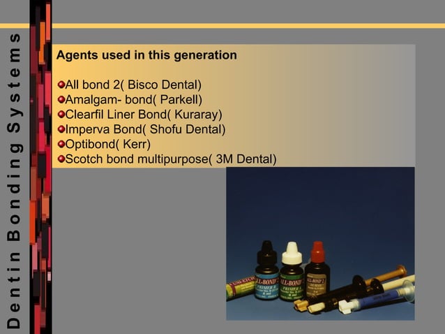 Dentin Bonding Systems in operative dentistry | PPT