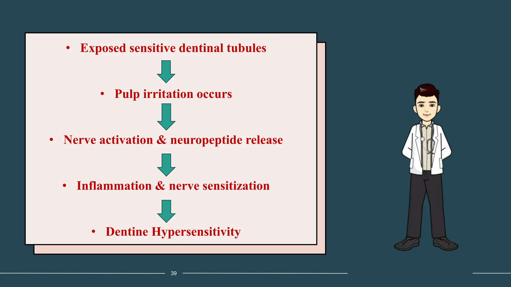 Seminar on dentin hypersensitivity..pptx