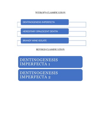 DENTINOGENESIS IMPERFECTA in adult tooth | DOCX