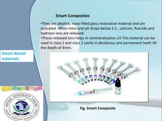 smart materials in dentistry | PPTX