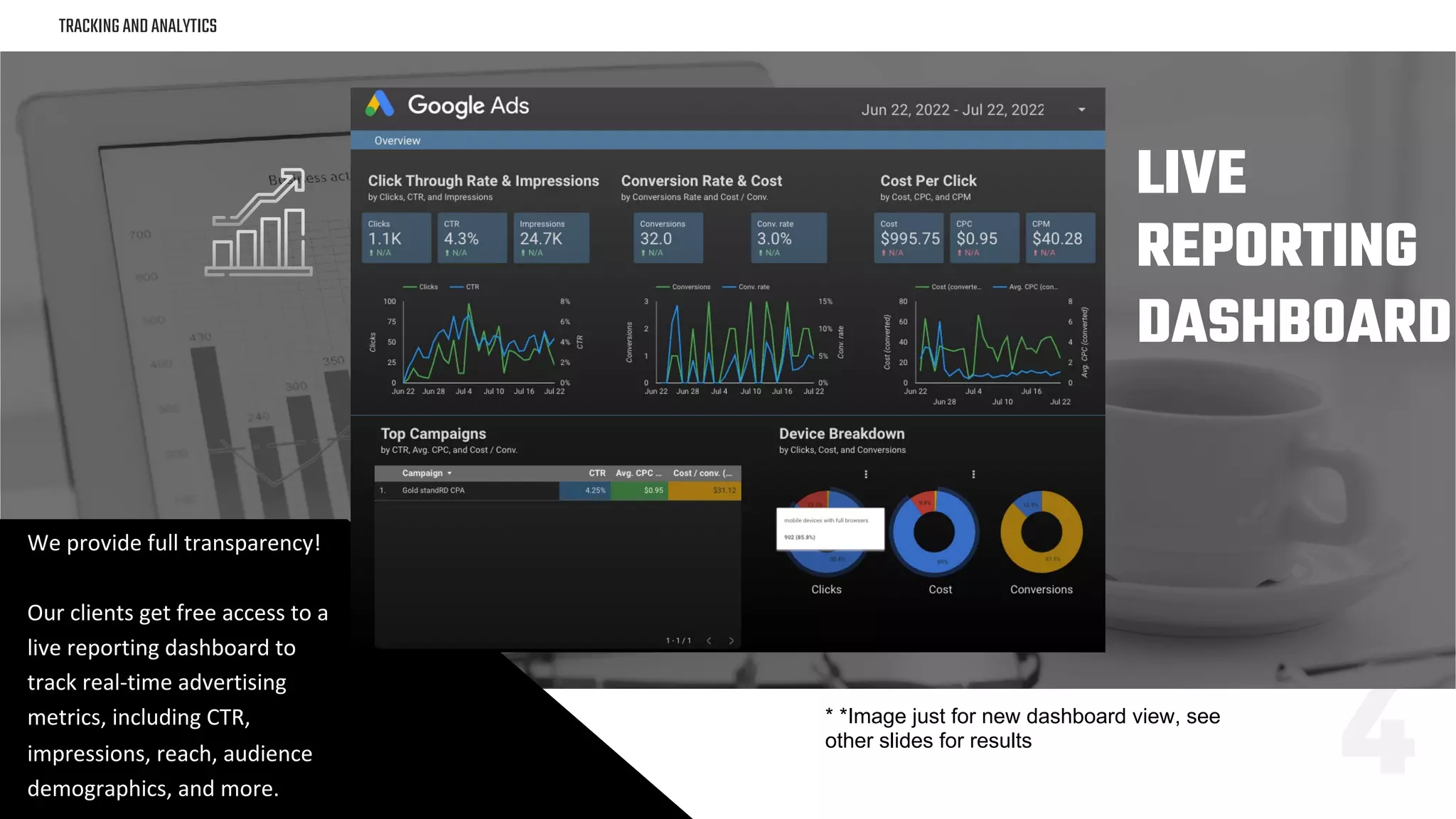 Dentist Case Study | PDF