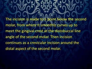 Dentist in pune.(BDS. MDS) - Dr. Amit T. Suryawanshi. Comma Incision ...