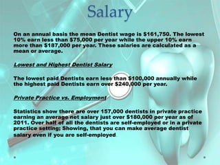 Dentistry | PPTX