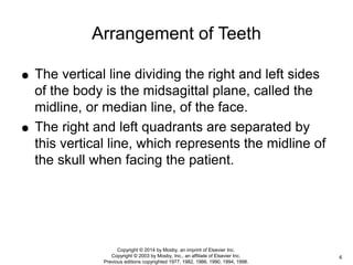 Nomenclature-- Dentition | PPTX