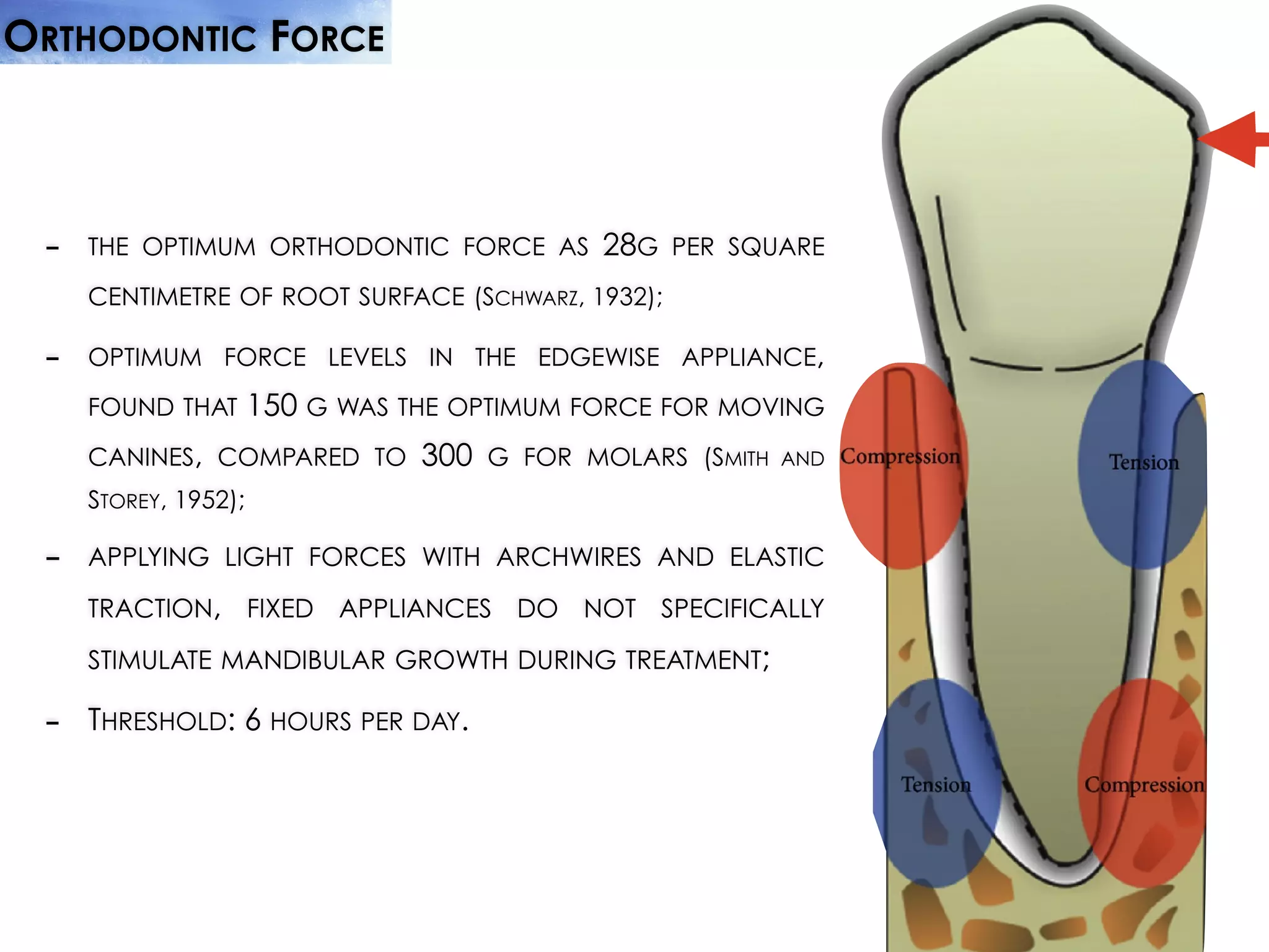 Dentofacial Orthopedic Appliance - Twin Block | PDF