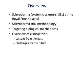 The State of Scleroderma Clinical Trials | PPTX