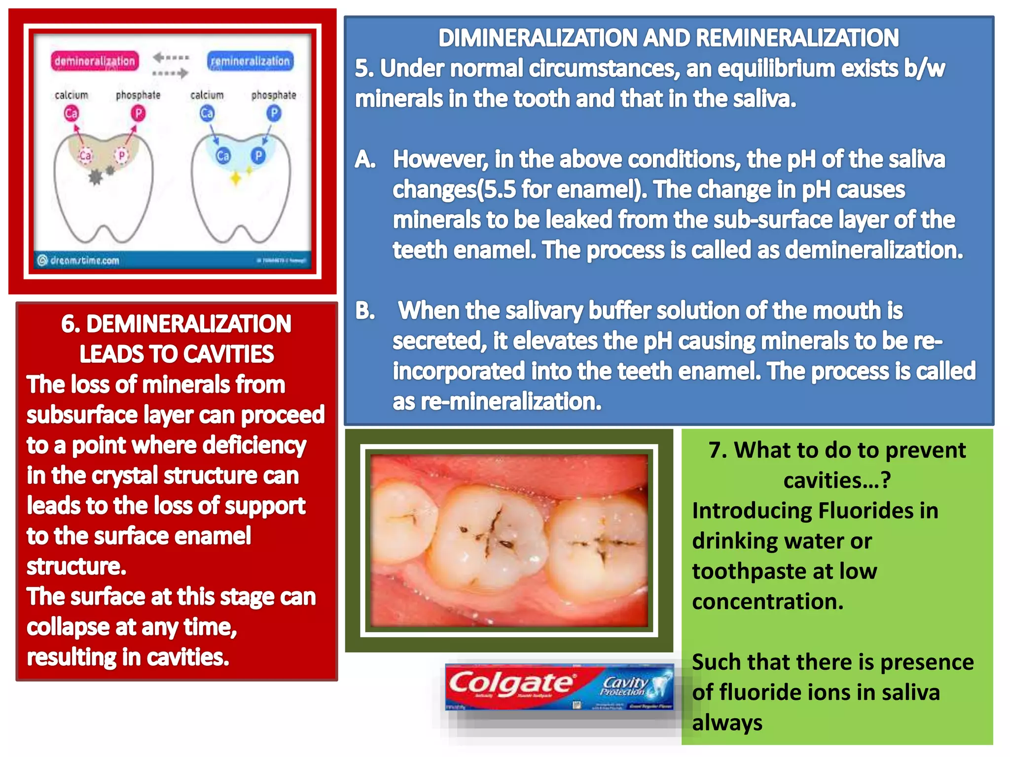 Dentrifices | PPTX