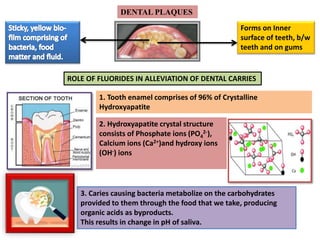 Dentrifices | PPTX